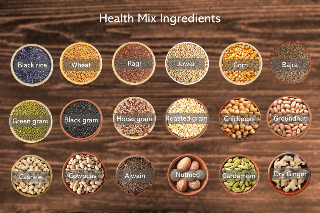 Health Mix - 250gm / சத்துமாவு - 250கி - Organic Positive